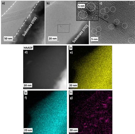 Tem Cross Section Of The Tio2 Sio2 Nc Thin Film A In Low Magnification Download Scientific