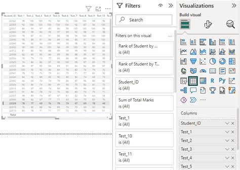 Power Bi Rankx Function Formula Examples How To Use