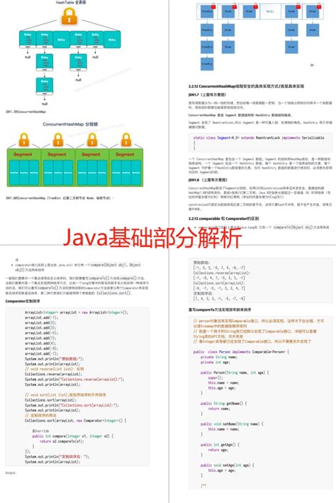 卷S人的Java岗全靠这份 页的面试手册拿了 K的offer