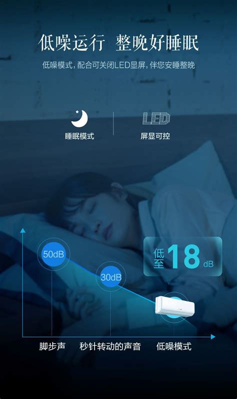 奥克斯华蒜空调1p大15匹2p冷暖变频一级能效卧室家用壁挂式 阿里巴巴