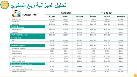 تخطيط ميزانية شخصية في اكسل لتحقيق الاستقرار المالي ※