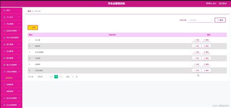 Java计算机毕业设计学生会管理系统2021计算机（附源码、数据库）java计算机毕业设计学生管理系统附源码、数据库 Csdn博客