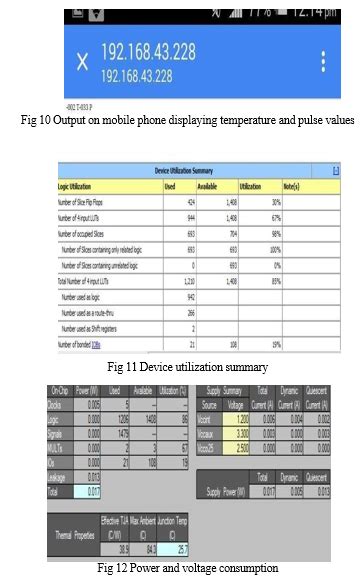 An Fpga Implementation Of Health Monitoring System Using Iot