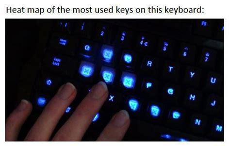 Heat Map Of The Most Used Keys On This Keyboard Ifunny
