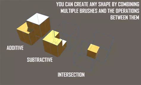 پروژه Realtime Csg برای یونیتی دانلود ابزار ایجاد سطوح در Unity