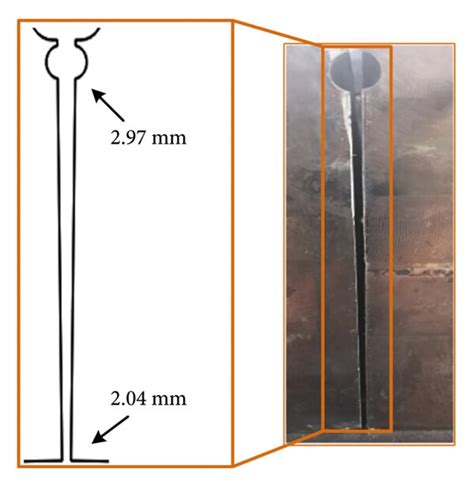 Comparison Of The Side Clearance Of The Azimuth Track A Side