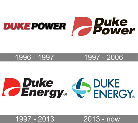 Duke Energy Logo And Symbol Meaning History Png