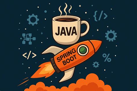 How To Create An Endpoint That Serves An Html Webpage With Spring Boot By Smita Kothari Medium