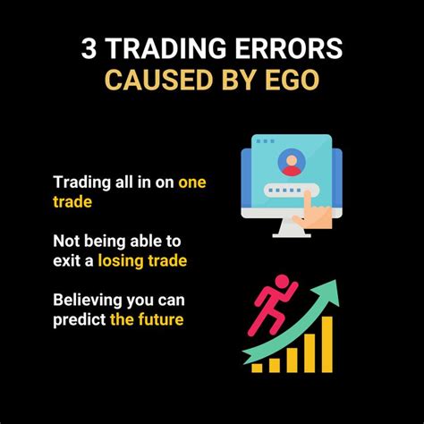 Trading Ego Alert 🚨 The 3 Common Errors It Can Cause 📉💔 Learn How