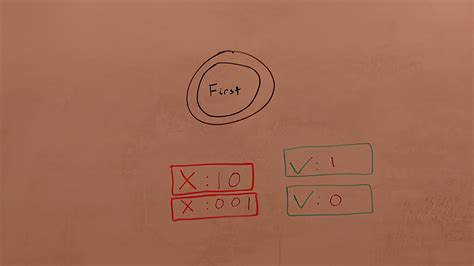 Gallery Automata From Images Cs 766