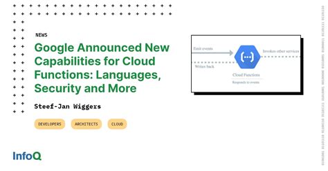Google Announces New Capabilities For Cloud Functions Languages Security And More InfoQ