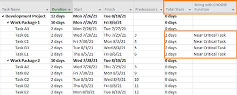 Management Yogi Using Custom Fields And Project Functions In Ms