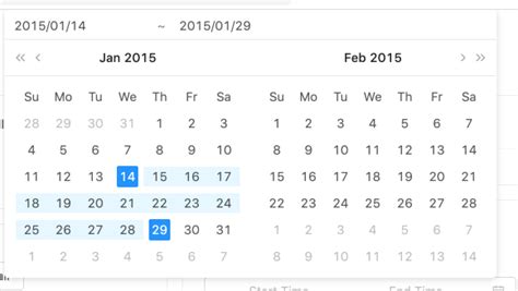 Timepicker Show Selected Range · Issue 19422 · Grafanagrafana · Github