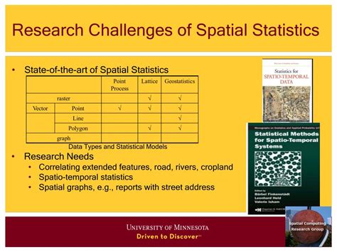 Ppt Spatial Data Mining Powerpoint Presentation Free Download Id