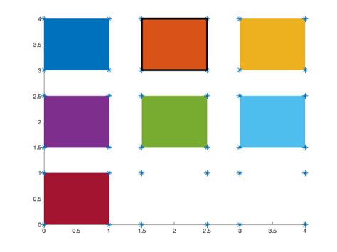 How To Display Color Swatches Steve On Image Processing With Matlab