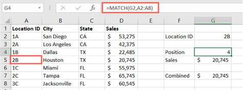 Index En Match Gebruiken In Microsoft Excel Wetenschap