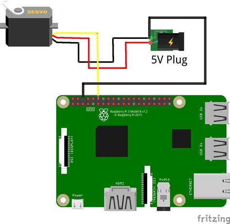 Fritzing Raspberry Pi Camera Part Kjawant