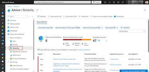 Azure Arc Checking Your Azure Connected Machine Agent Version Wim Matthyssen