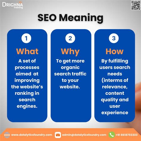 aishwarya yaladagi on linkedin seoexplained searchengineoptimization