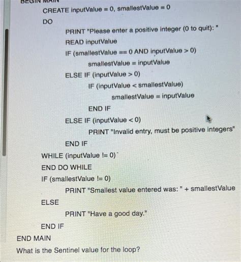 Solved Create Inputvalue 0 Smallestvalue 0 Do Print