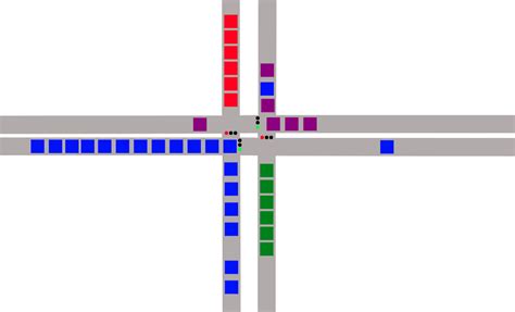 Two Way Traffic Light Algorithm In One Way Algorithms The Vehicles