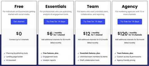 Best Automation Software 2024 Top 10 Tools To Automate Everything Joes Automaton Army