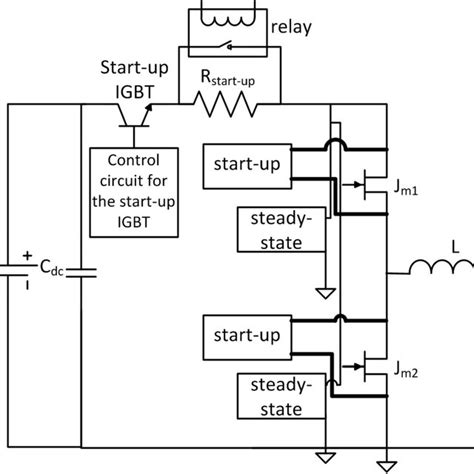 Schematic Diagram Of The Test Setup Download Scientific Diagram