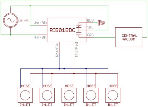 Dry Contact Input RIB Relay In A Central Vacuum System