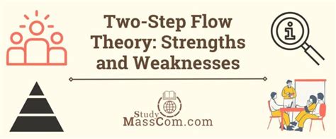 Two Step Flow Theory Strengths And Weaknesses