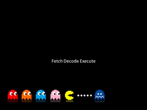 111 Structure And Function Of The Processor Asa Level Computer