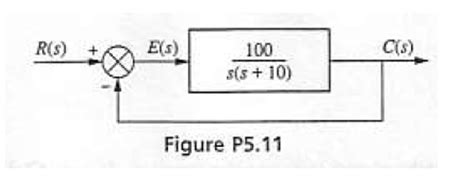 Solved Figure P For The System Shown In Figure Find The Chegg