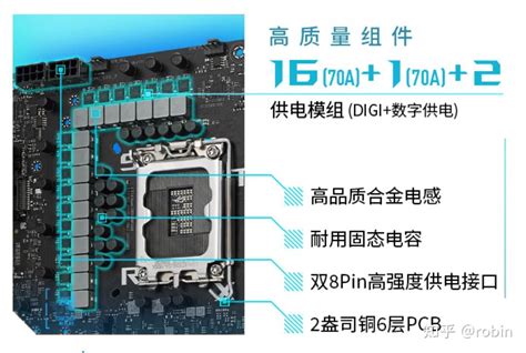 13700kand13700kf 推荐搭配什么型号的主板？ 知乎