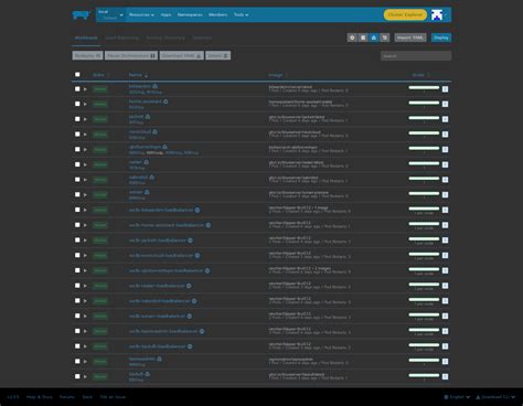 Kubernetes Vs Supervisor Page 2 Development Home Assistant Community