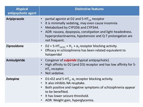 Antibiotics That Lower Seizure Threshold