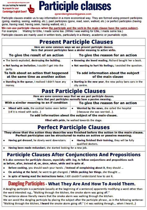 Participle Clauses Best Grammar Sheet