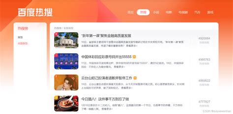 使用python爬虫实战篇1 写一个抓取百度热搜榜新闻的爬虫并提供fastapi调用百度热搜api Csdn博客