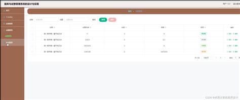 Java毕业设计题库与试卷管理系统的设计与实现（springbootmysqljdk18maven339）java实现通过每道题