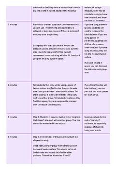 Speed Lab By Miss Sofia TPT