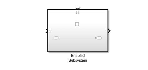 Difference Between Enable Raising Falling Enable Triggered Subsystem In Simulink
