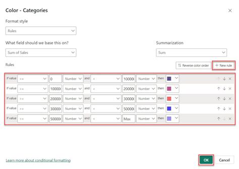 how to apply conditional formatting in power bi bar chart