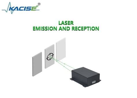 60m Green Laser Measure Distance Sensors Arduino