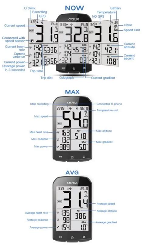 Cycplus 12794 M1 Cycling Computer Gps Bluetooth 40 Ant Free Barfly User Manual