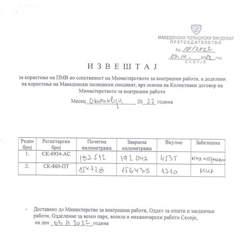 Независен Синдикат на Полицијата Home