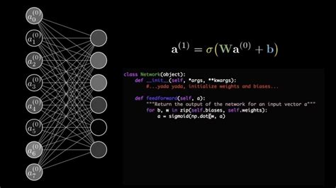 Basics Of Logarithmic And Exponential Functions Introduction To