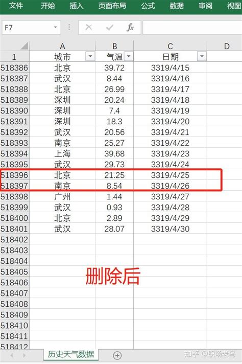 SQL在excel中能发挥什么作用学点SQL别再天天喊excel处理不了大数据