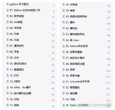 史上浅显易懂python教程，138页学习笔记，35个知识点一文掌握 知乎