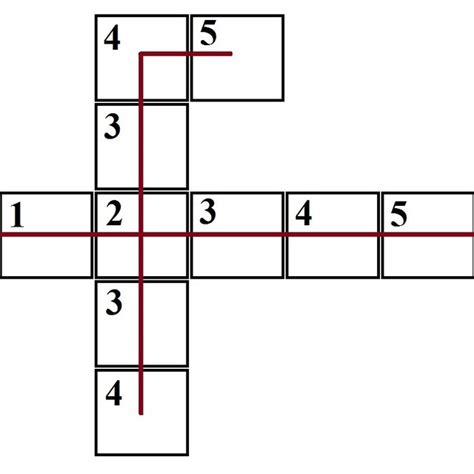 gradient based routing method a root is the lowest gradient and data