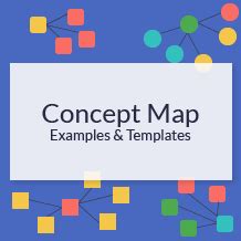 Editable Concept Mapping Examples