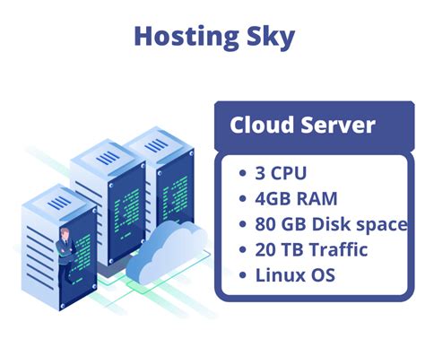 Linux Cloud Server At ₹ 1199month In Ahmedabad Id 23528252112