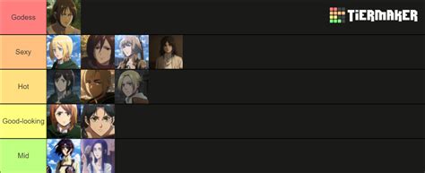 Hottest Aot Girls Tier List Community Rankings Tiermaker